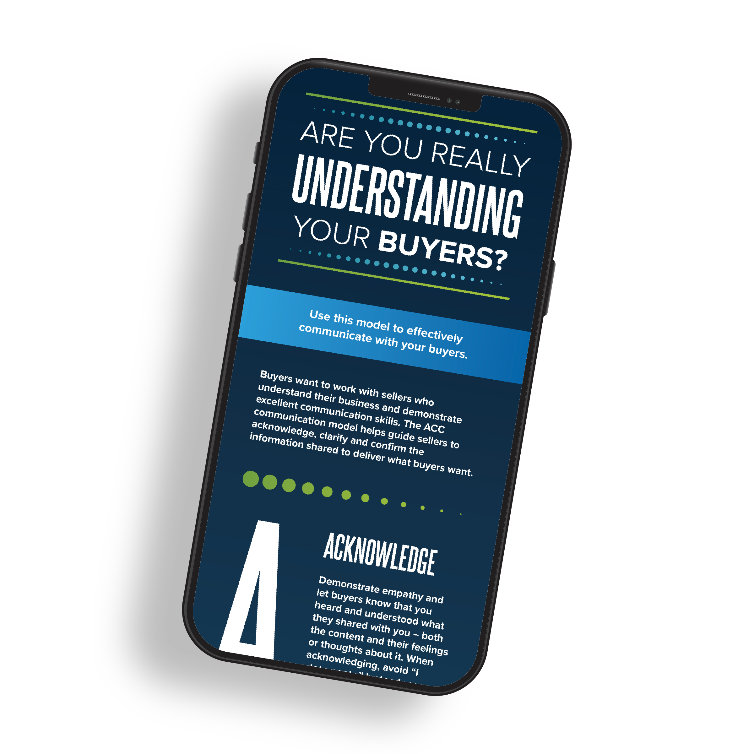 Infographic | Are You Really Understanding Your Buyers? - Modern Sales ...