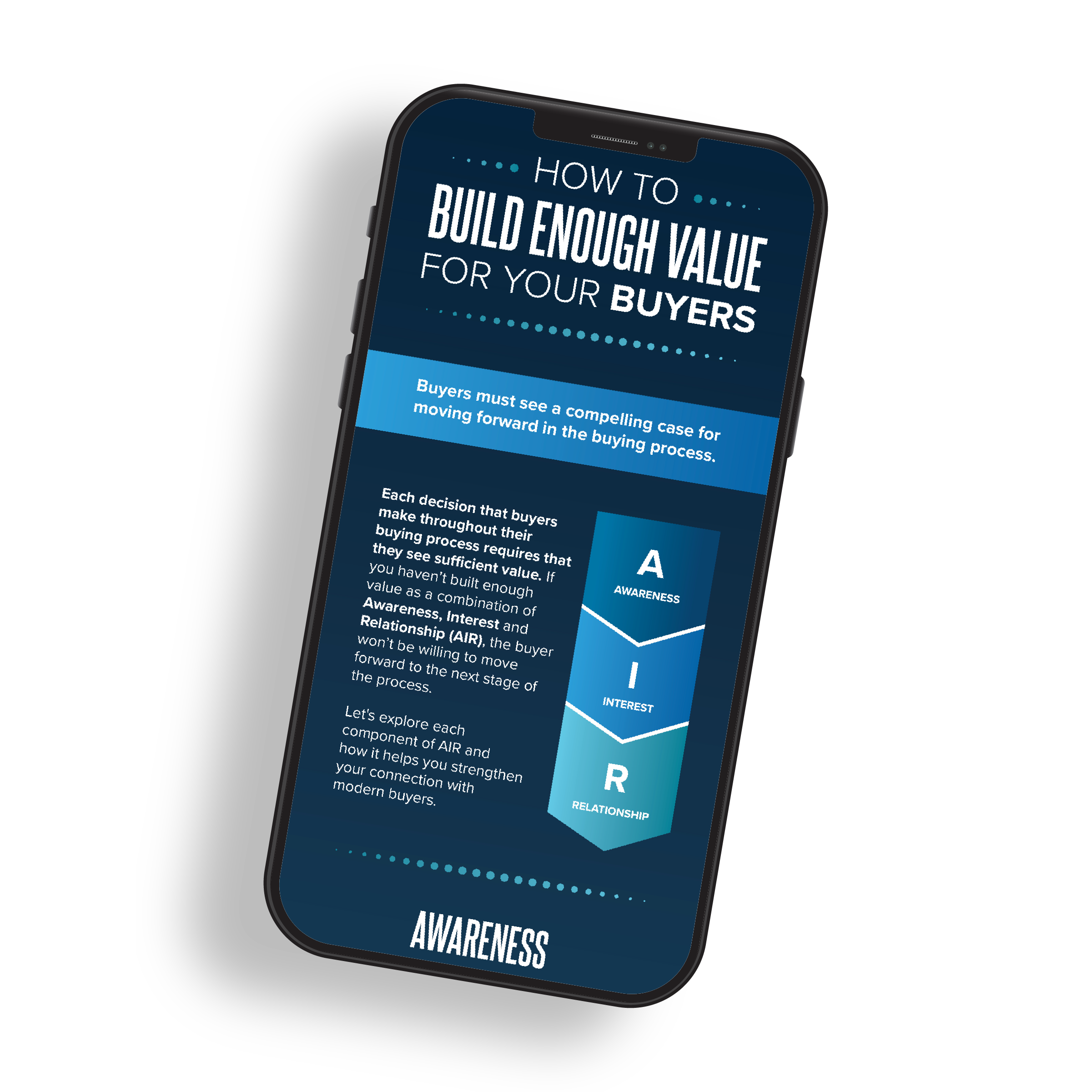 Infographic | How to Build Enough Value for Your Buyers - Modern Sales ...